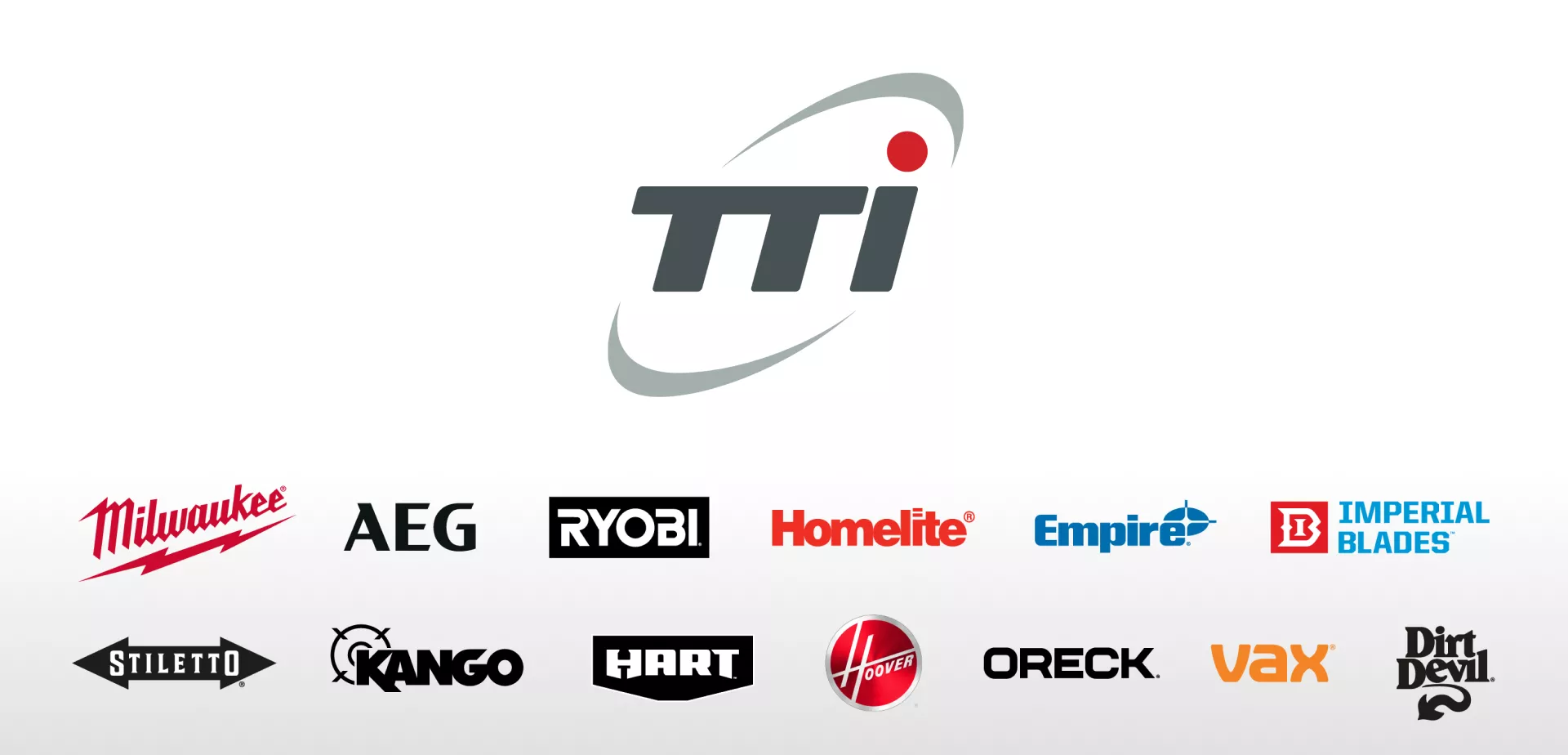 Tập đoàn Techtronic Industries: Dẫn đầu ngành Dụng cụ không dây | Dẫn đầu ngành Dụng cụ Không ...